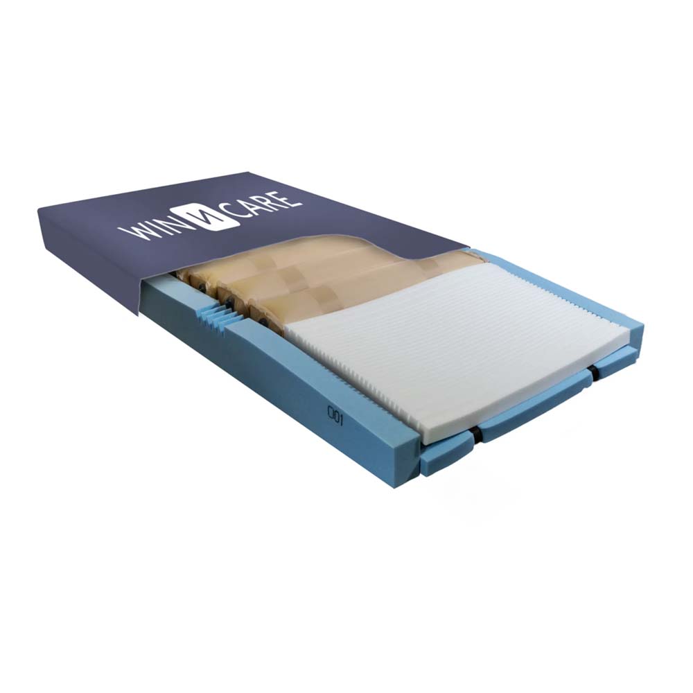 Toto Lateral Turnning Systems | Repose Cushion | Easy Care Systems